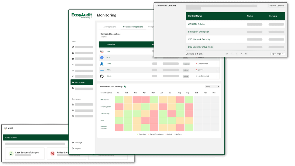 Continuous Monitoring | EasyAudit